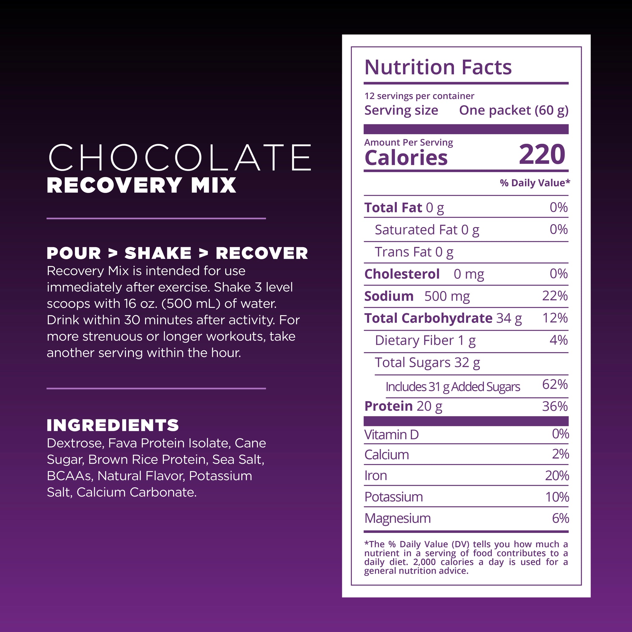 Recovery Drink | Recovery Drink Based On Complete Protein – Tailwind ...