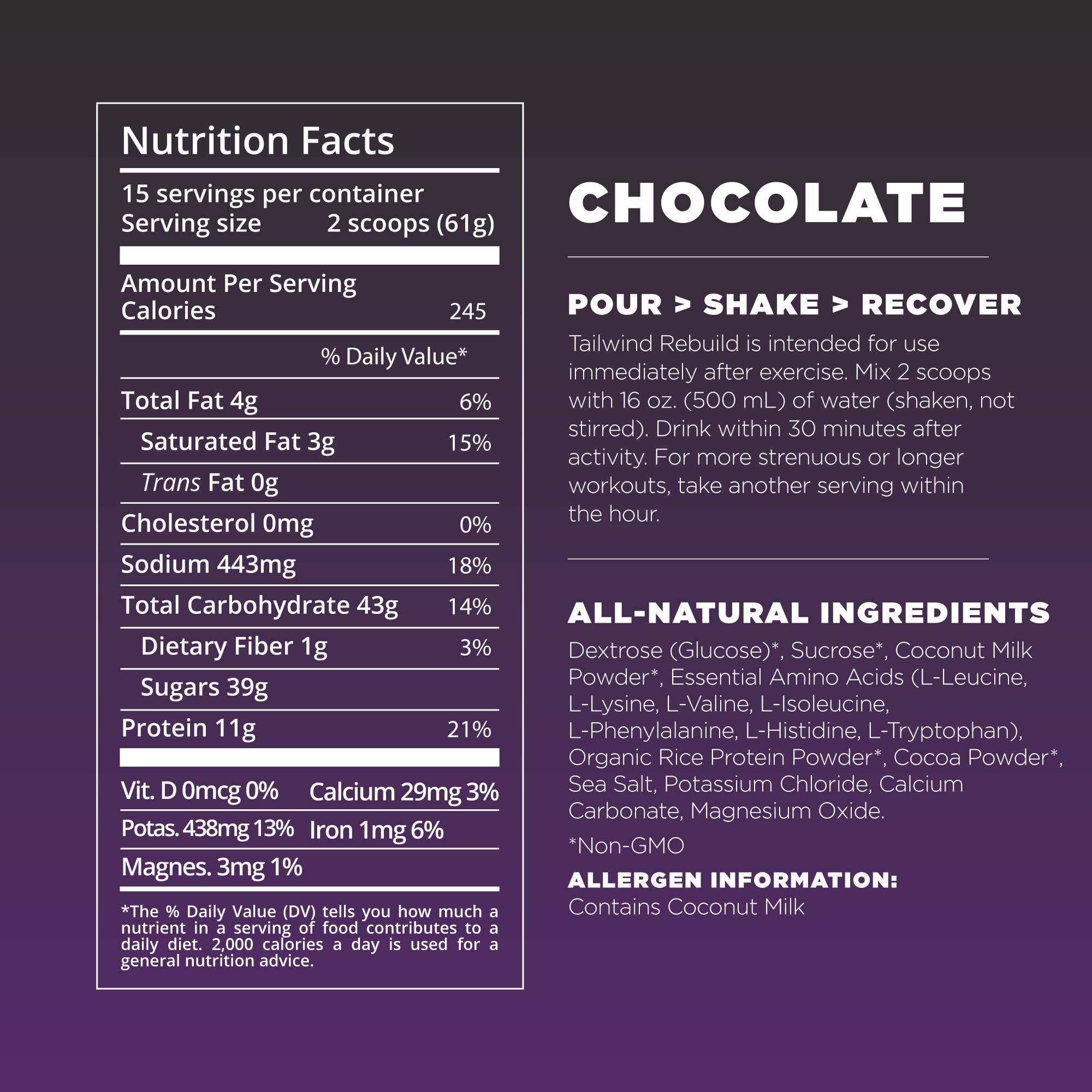 Recovery Drinks Bundle | Recovery Made Quick & Tasty – Tailwind Nutrition