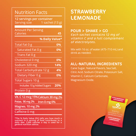 Rapid Hydration Drink | Hydration for Active Lifestyles – Tailwind ...