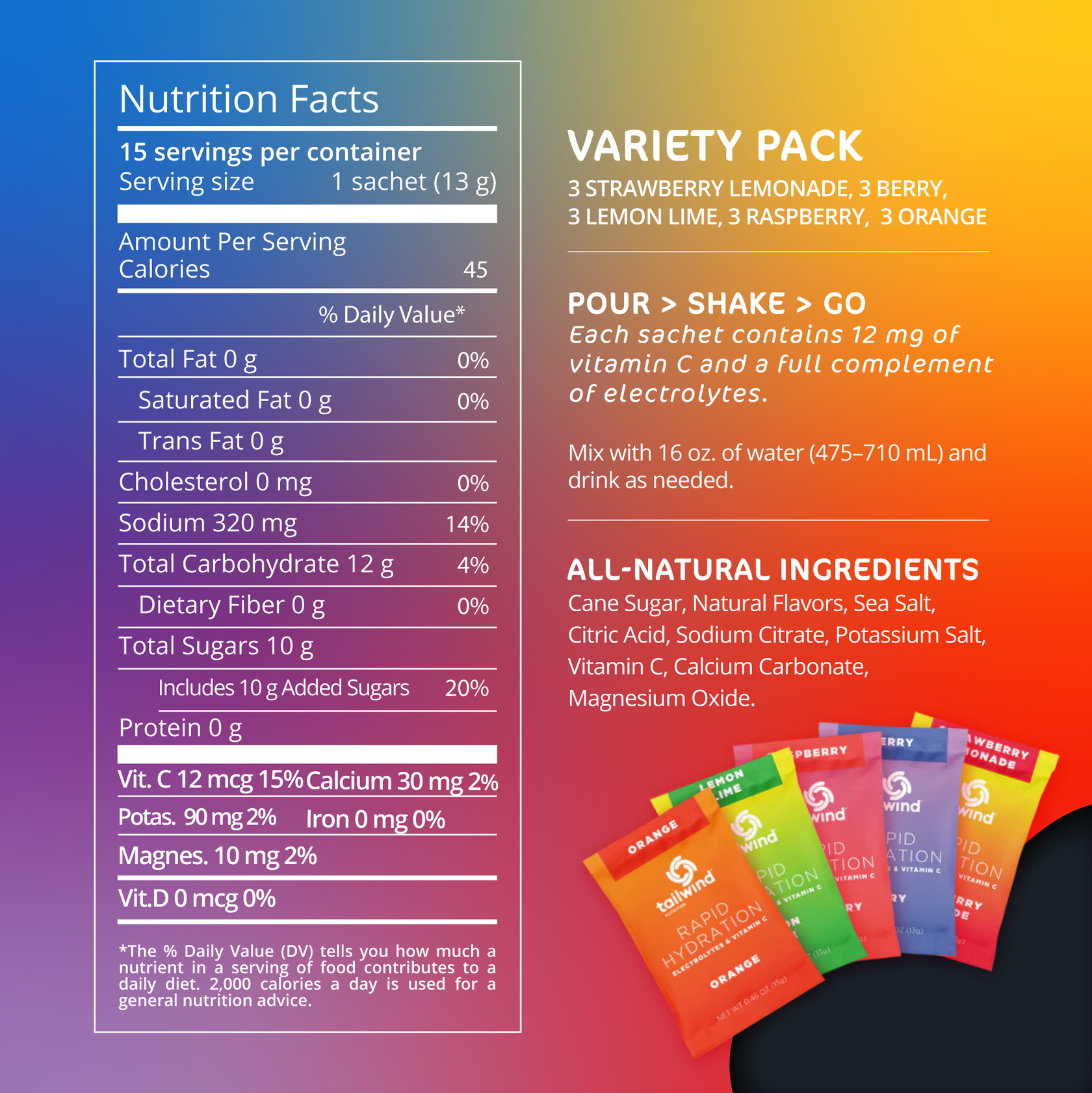 Rapid Hydration Drink | Hydration for Active Lifestyles – Tailwind ...