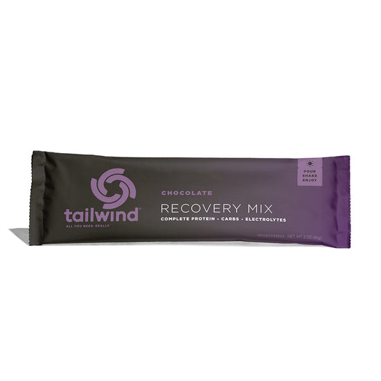 Recovery Drink | Recovery Drink Based On Complete Protein – Tailwind ...